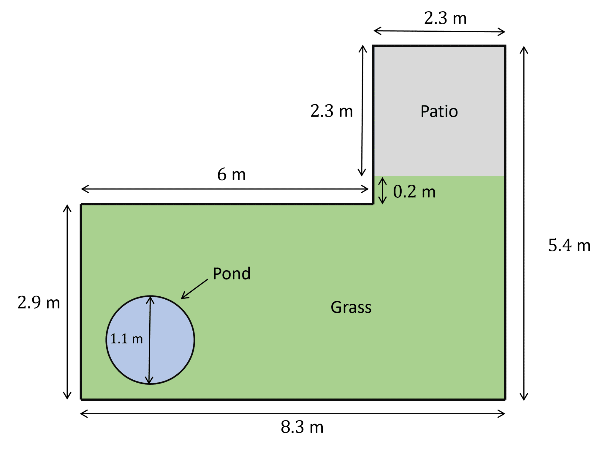 Using Length Area and Volume Revision | Practice Questions