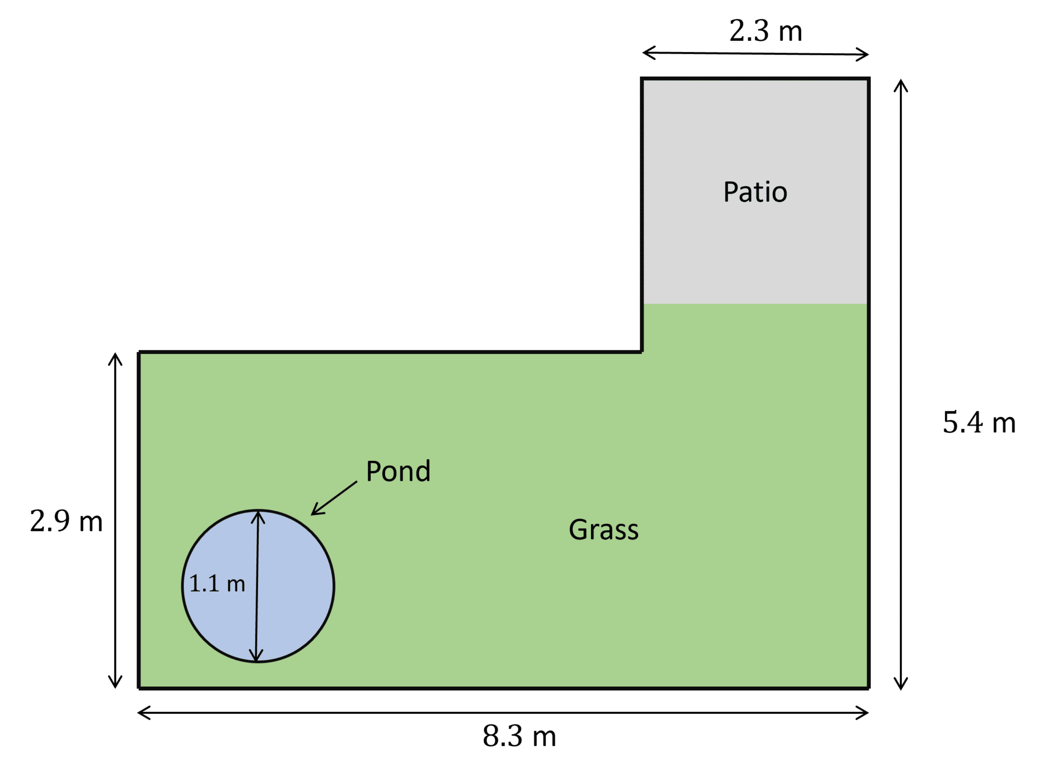 Using Length Area and Volume Revision | Practice Questions