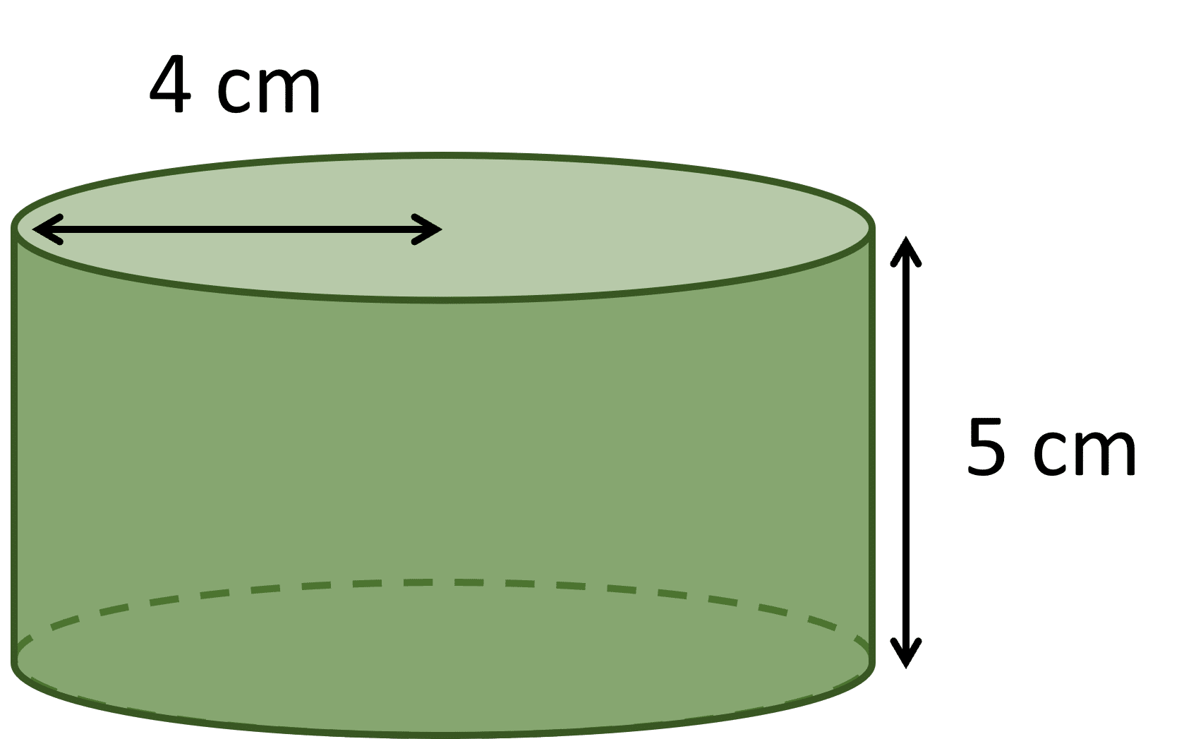 Nets Revision | Practice Questions | Pass Functional Skills
