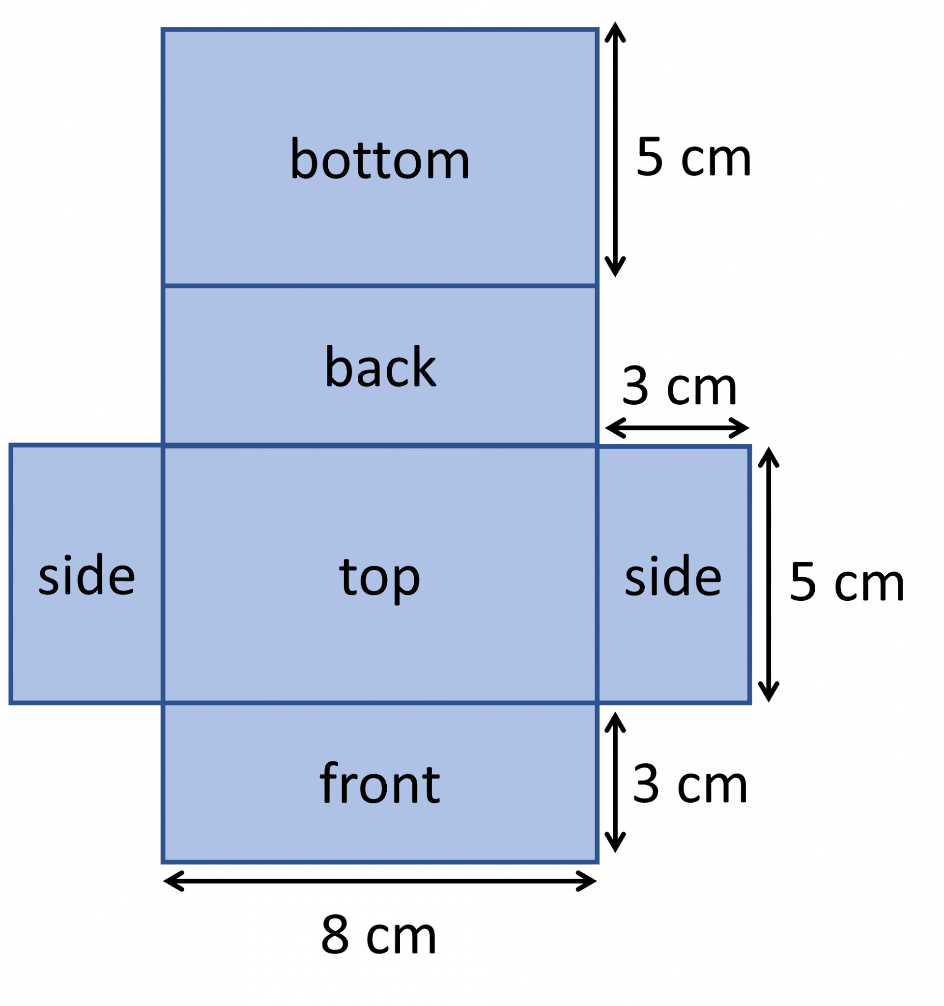 Nets Revision | Practice Questions | Pass Functional Skills