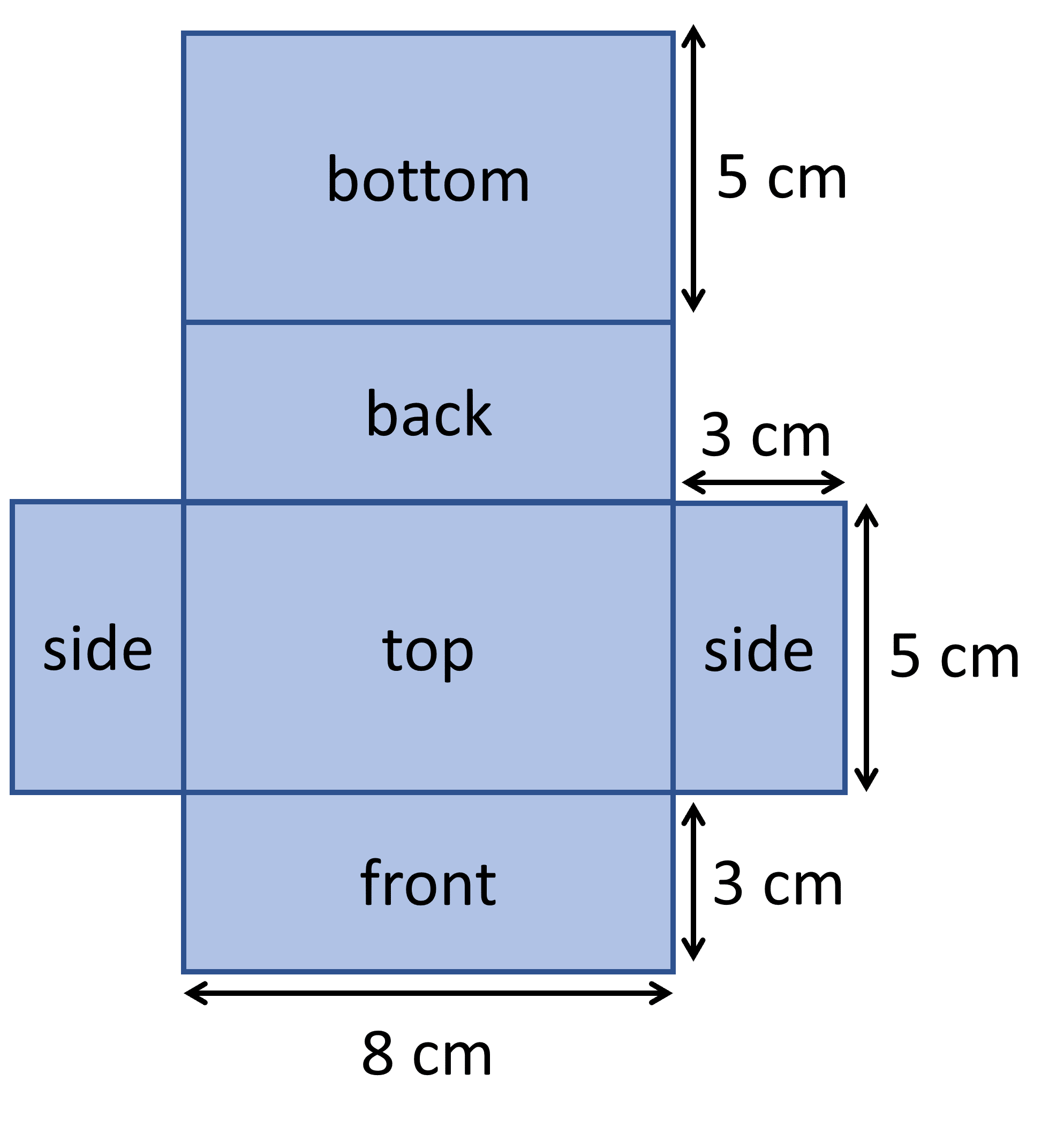 Nets Revision | Practice Questions | Pass Functional Skills