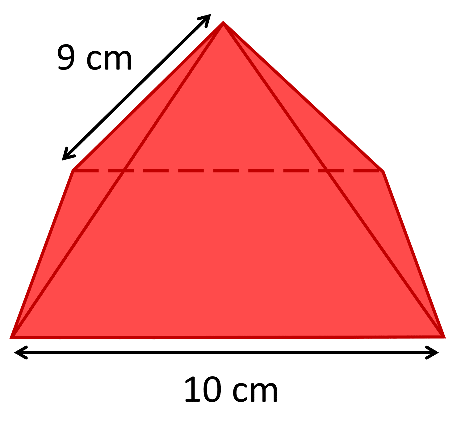 Nets Revision | Practice Questions | Pass Functional Skills
