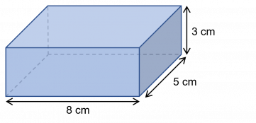 Surface Area Revision | Practice Questions | Pass Functional Skills