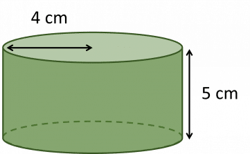 Surface Area Revision | Practice Questions | Pass Functional Skills