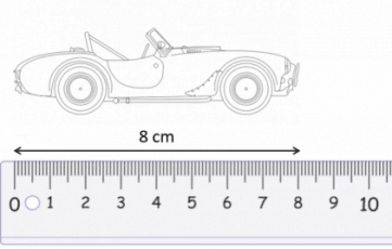 Maps and Scale Drawings Revision | Practice Questions