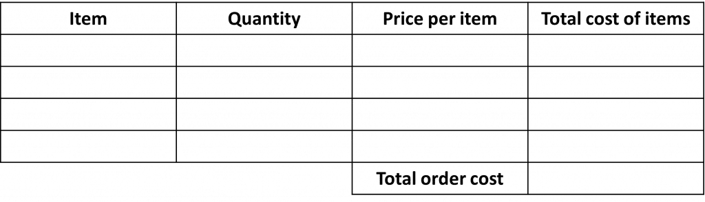 Data Tables Revision | Practice Questions | Pass Functional Skills