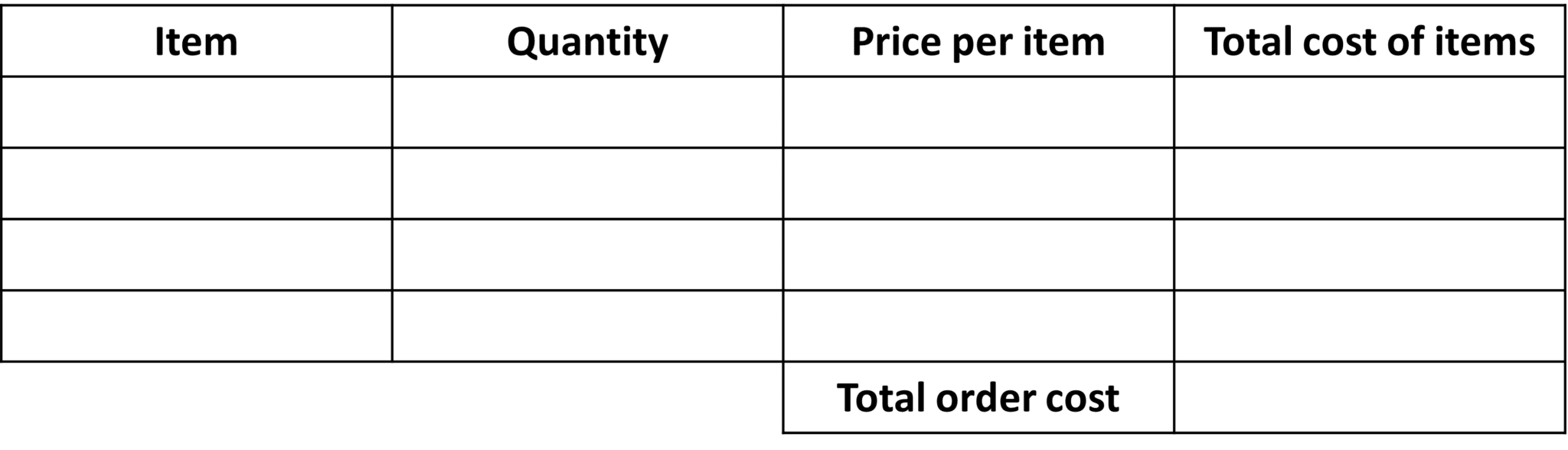 Data Tables Revision | Practice Questions | Pass Functional Skills