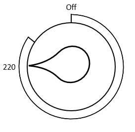 Movement Direction Revision | Practice Questions | Pass Functional Skills