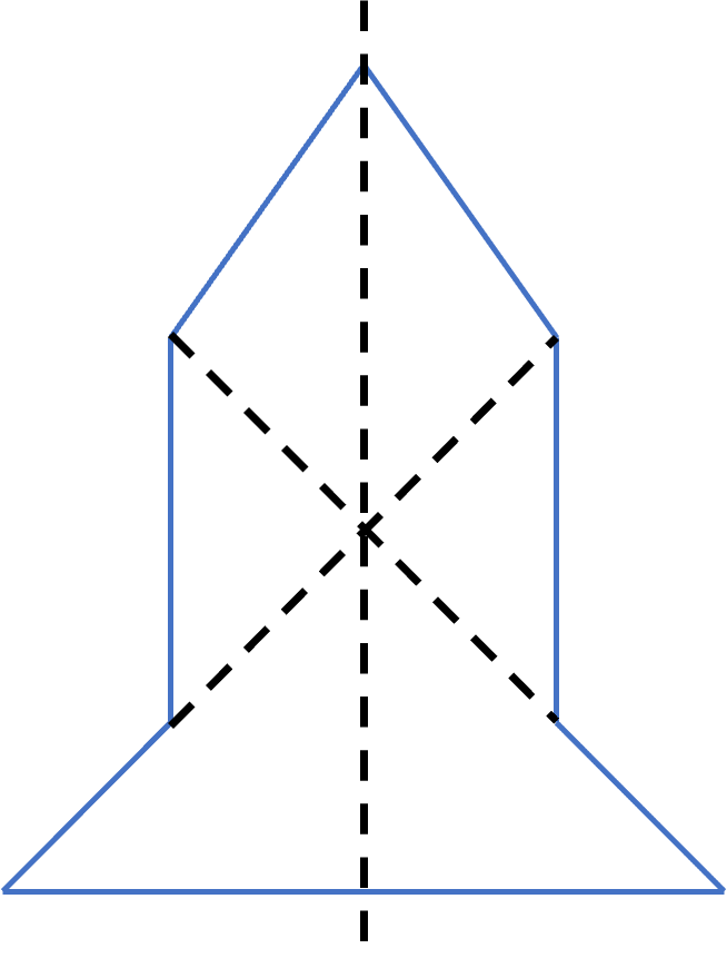 2D Shapes Revision | Practice Questions | Pass Functional Skills