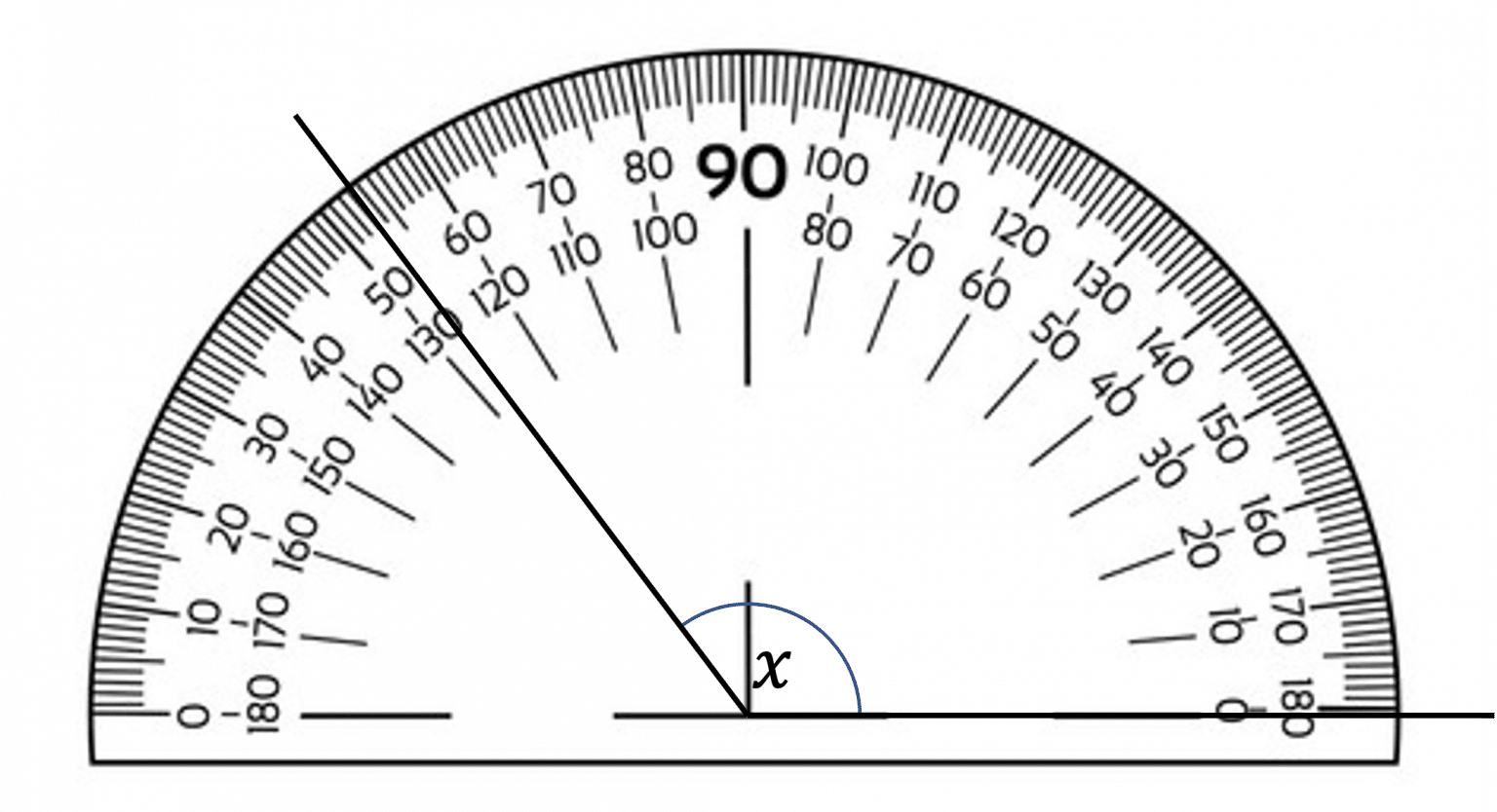 Angles and Bearings Revision | Practice Questions | Pass Functional Skills