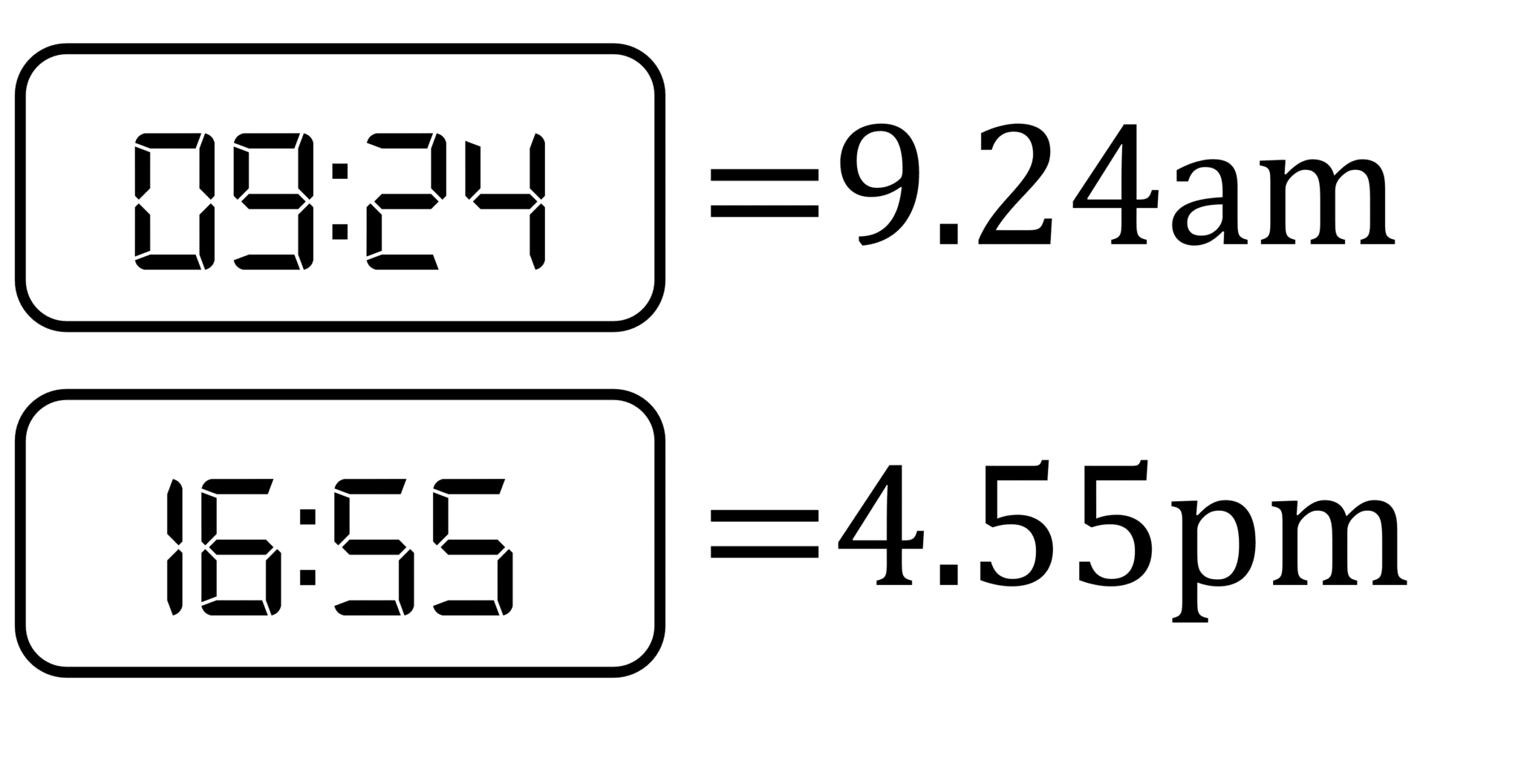 Time Revision | Practice Questions | Pass Functional Skills