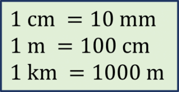 Measuring Length Revision | Practice Questions | Pass Functional Skills