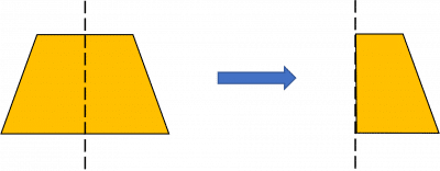 Symmetry Revision | Practice Questions | Pass Functional Skills