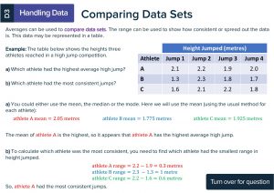 Conversion Graphs Revision | Practice Questions | Pass Functional Skills