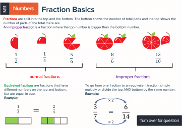Conversion Graphs Revision | Practice Questions | Pass Functional Skills