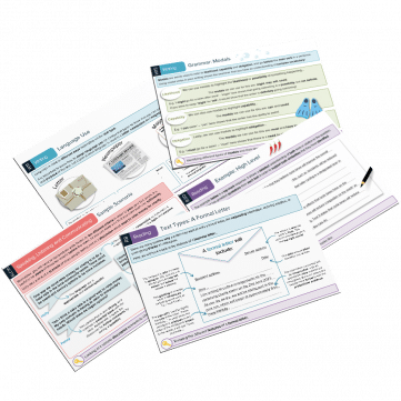 Functional Skills English Level 2 Revision Cards | Pass Functional Skills