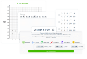 Functional Skills Maths Level 1 Exam | Ofqual Regulated