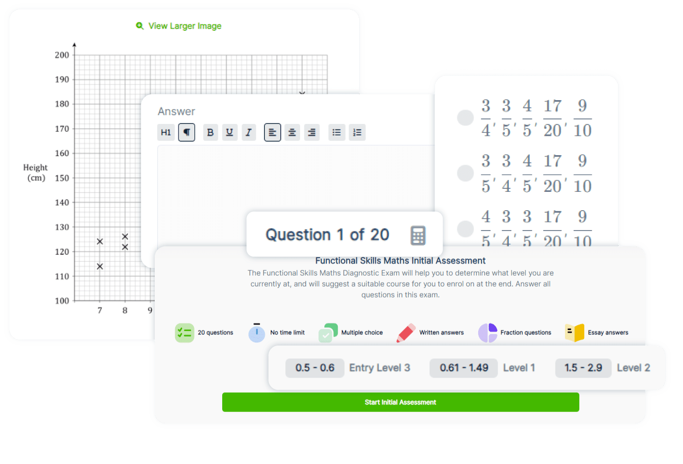 Functional Skills Maths Level 2 Online Exam Ofqual Regulated