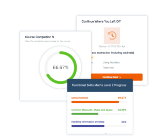 Functional Skills Maths Level 2 | Pass Functional Skills