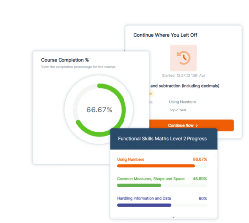 Functional Skills Maths Level 2 | Pass Functional Skills