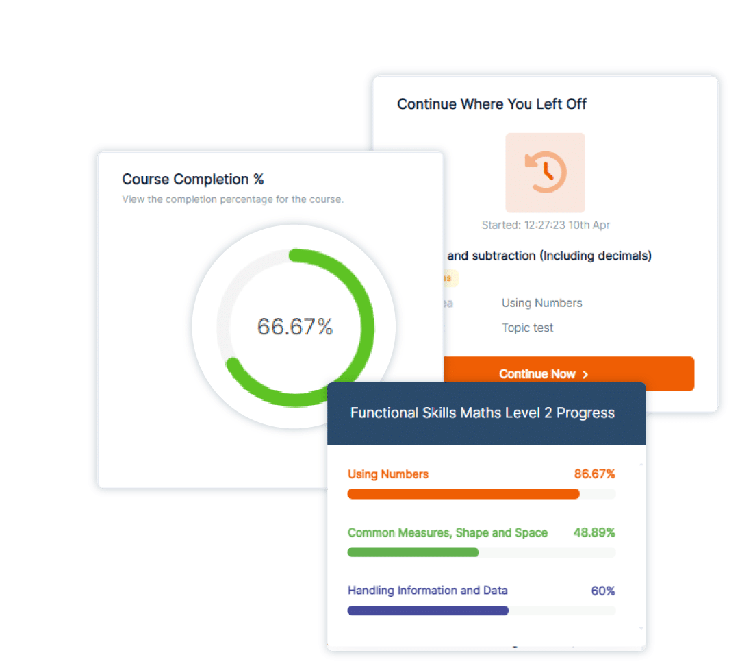 Functional Skills Maths Level 2 Online Exam | Ofqual Regulated