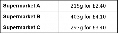 Best Buys Revision | Practice Questions | Pass Functional Skills