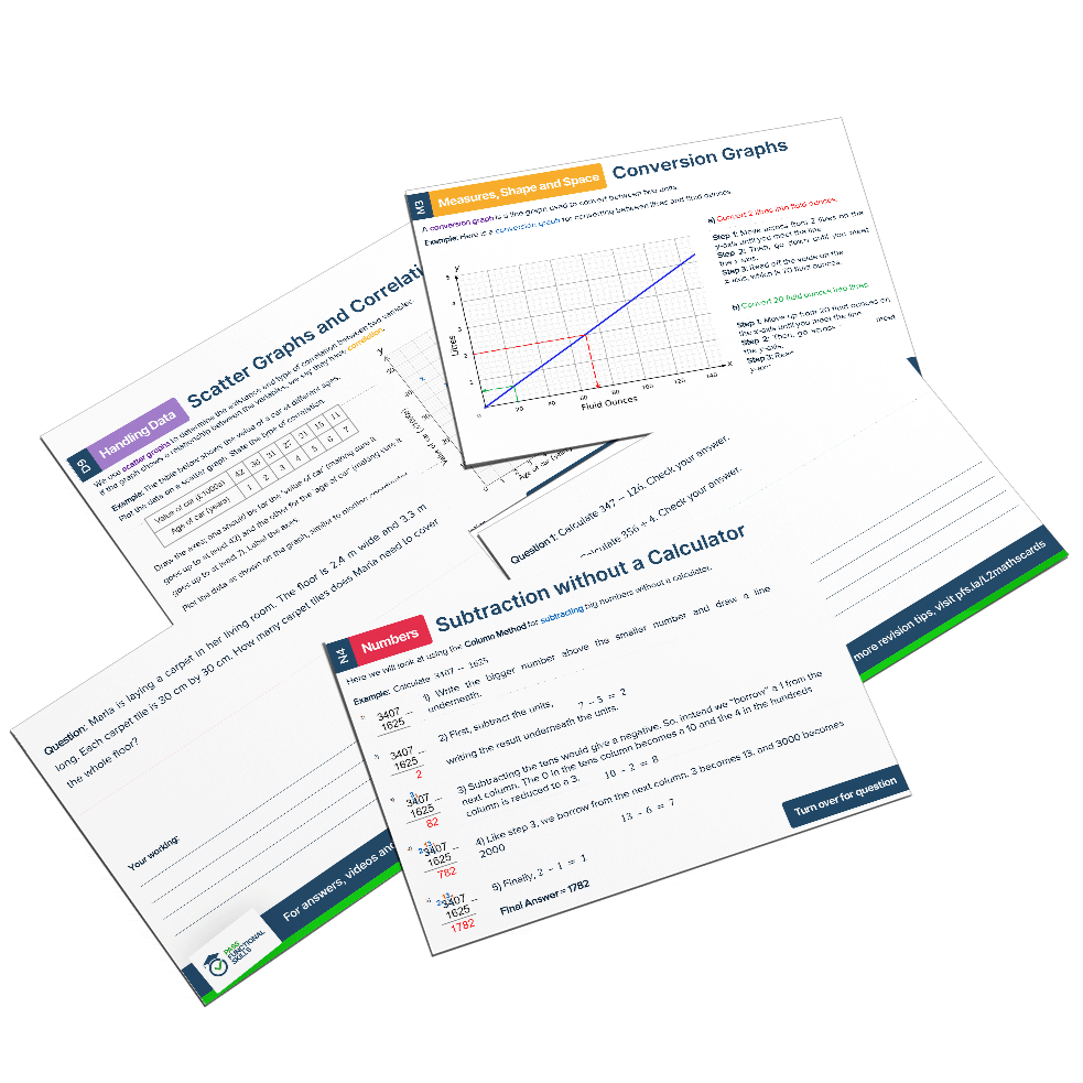 Functional Skills Maths Level 2 Revision Cards | Pass Functional Skills