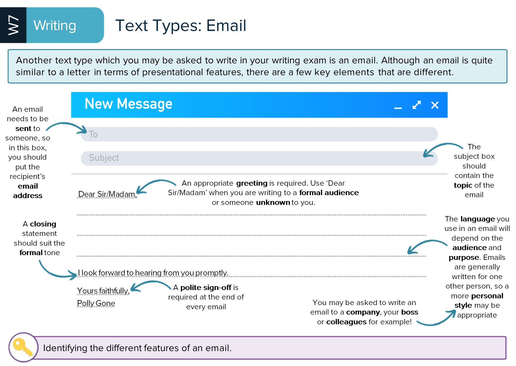 Functional Skills English Level 2 Revision Cards | Pass Functional Skills