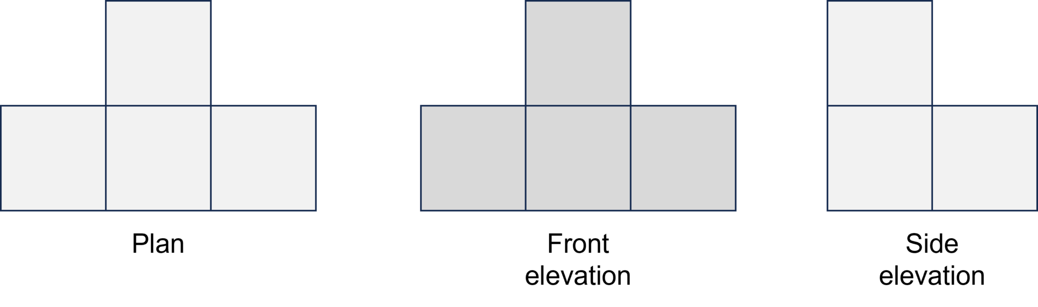 Plans and Elevations Revision | Practice Questions | Pass Functional Skills