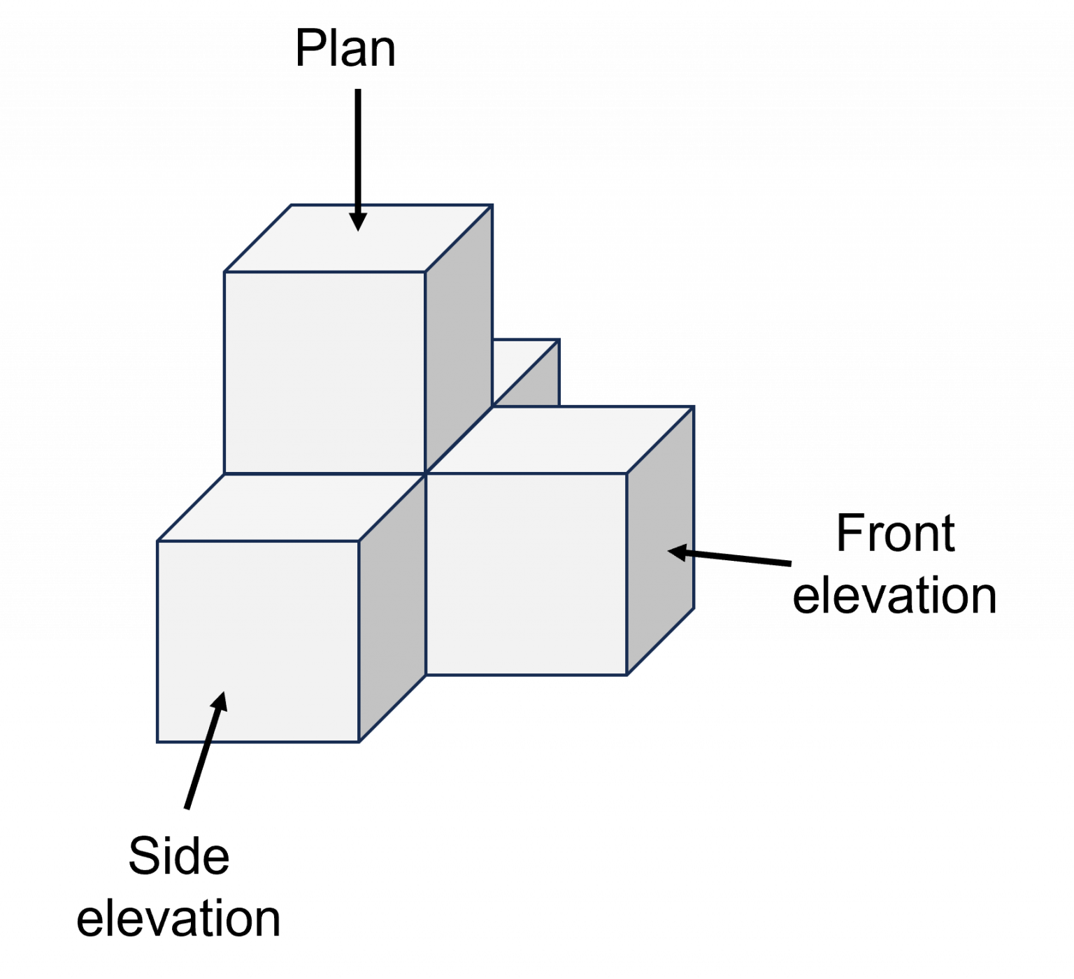 Plans and Elevations Revision | Practice Questions | Pass Functional Skills