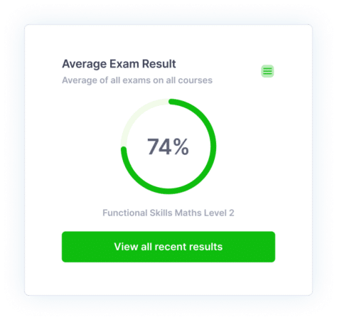 Functional Skills Maths Level 1 | Pass Functional Skills
