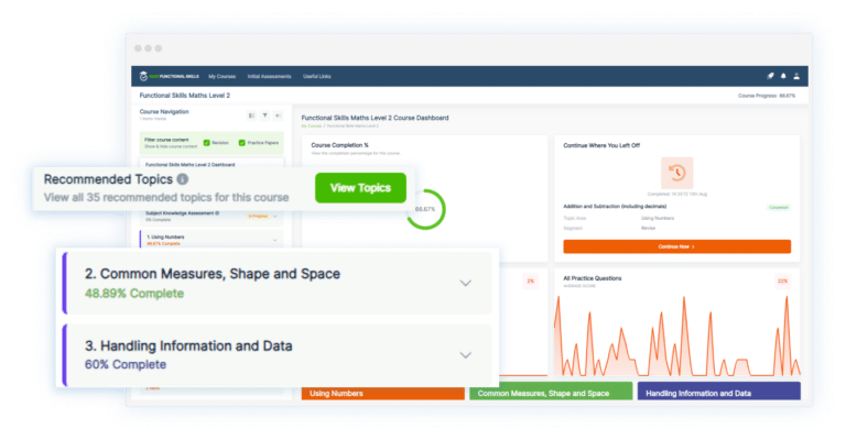 Functional Skills Maths Level 2 | Pass Functional Skills