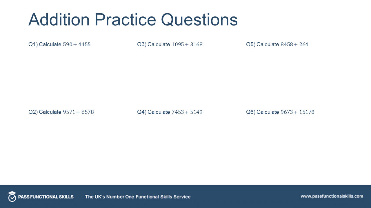 Functional Skills Resources | Pass Functional Skills