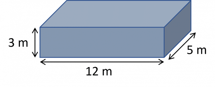 3D Shapes Revision | Practice Questions | Pass Functional Skills