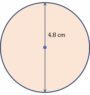 Circles Revision | Practice Questions | Pass Functional Skills