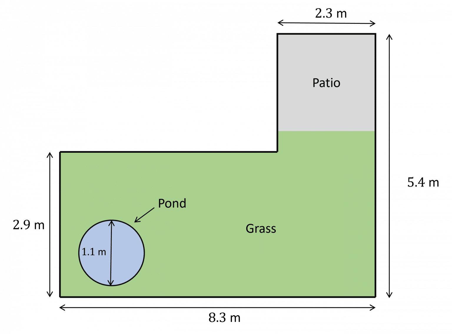 Using Length Area and Volume Revision | Practice Questions