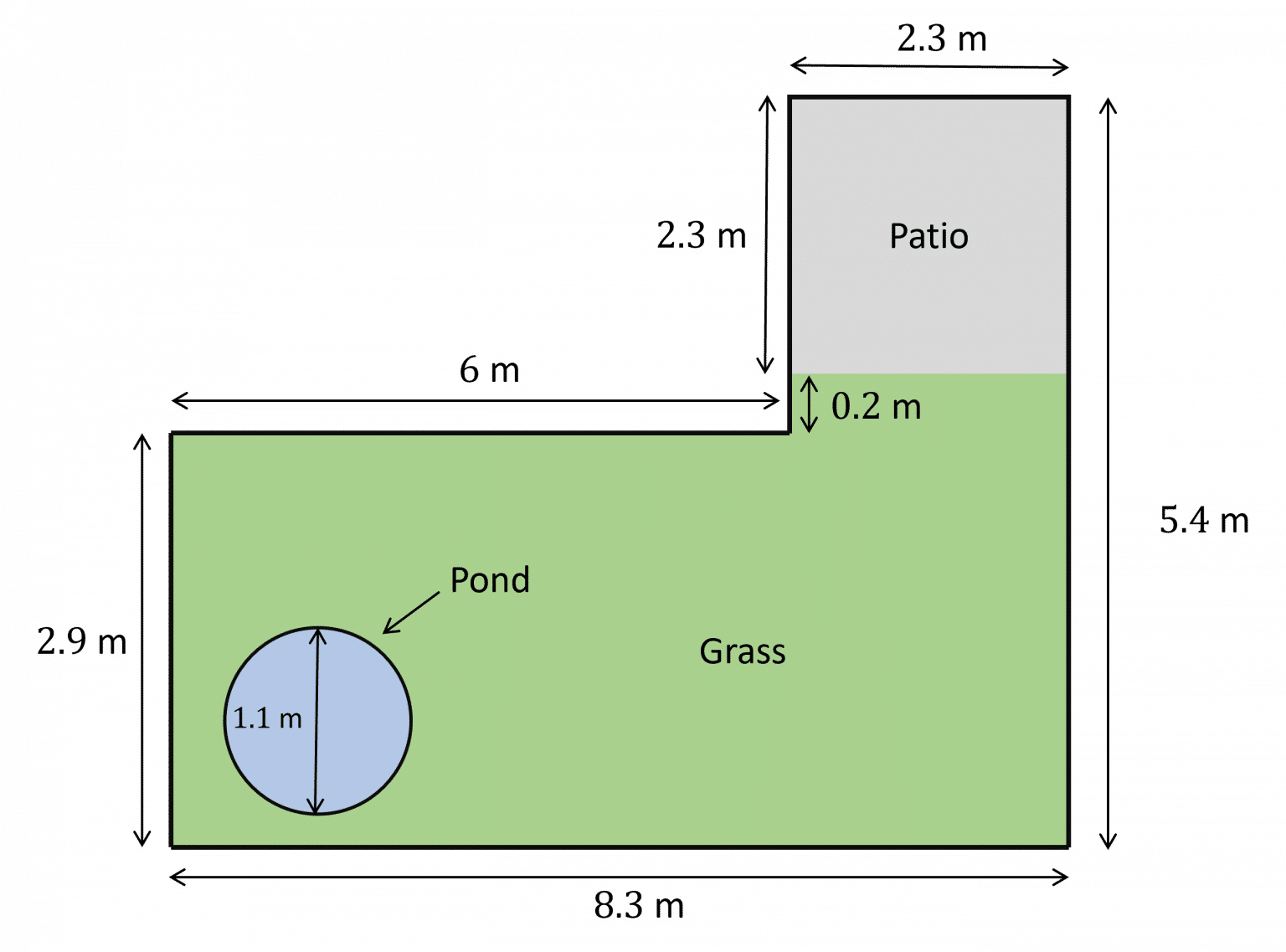 Using Length Area and Volume Revision | Practice Questions
