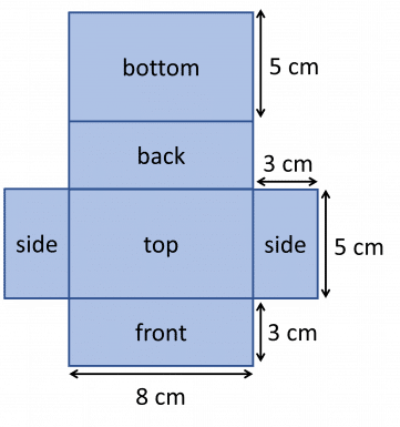 Nets Revision | Practice Questions | Pass Functional Skills