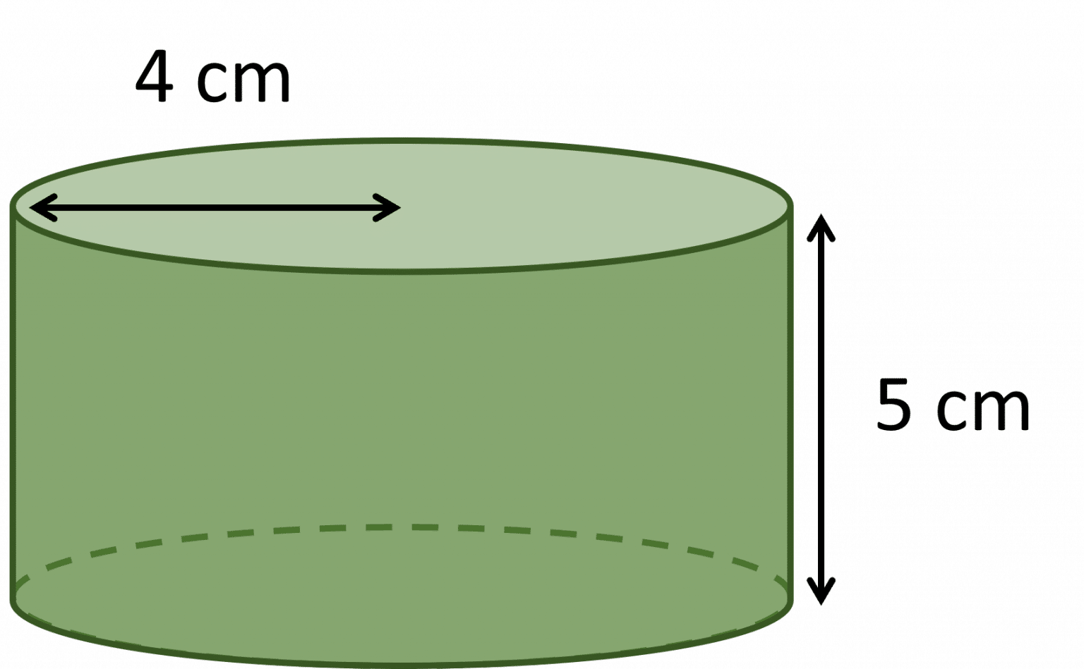 Surface Area Revision | Practice Questions | Pass Functional Skills
