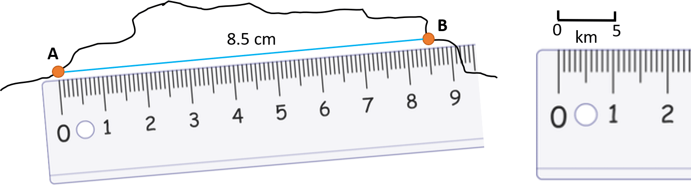 Maps and Scale Drawings Revision | Practice Questions