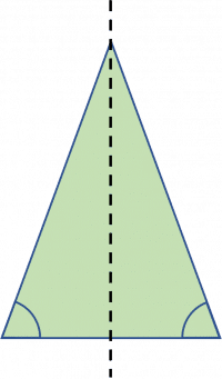 2D Shapes Revision | Practice Questions | Pass Functional Skills