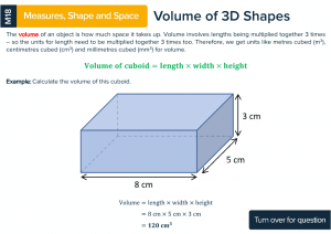 Functional Skills Maths Level 2 Revision Cards | Pass Functional Skills