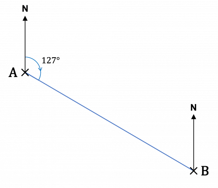 Angles and Bearings Revision | Practice Questions | Pass Functional Skills