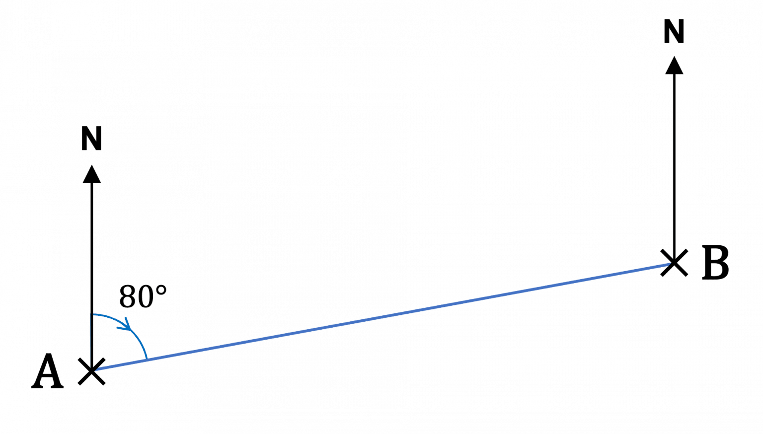 Angles and Bearings Revision | Practice Questions | Pass Functional Skills