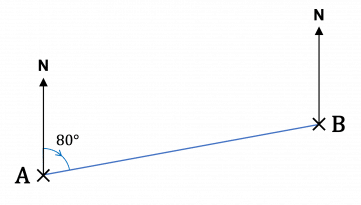 Angles and Bearings Revision | Practice Questions | Pass Functional Skills