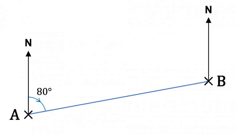 Angles and Bearings Revision | Practice Questions | Pass Functional Skills