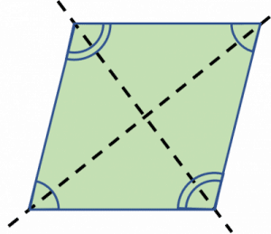 2D Shapes Revision | Practice Questions | Pass Functional Skills