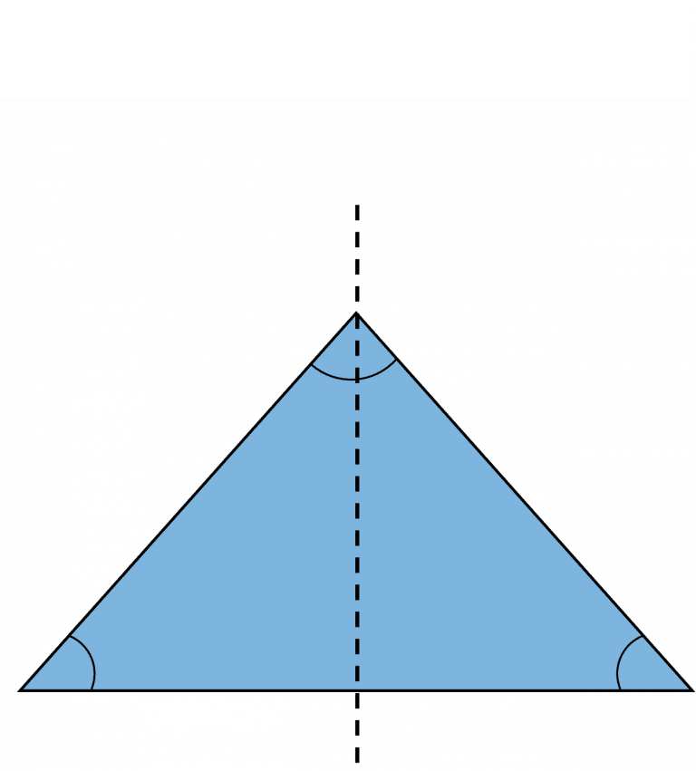 Symmetry Revision | Practice Questions | Pass Functional Skills