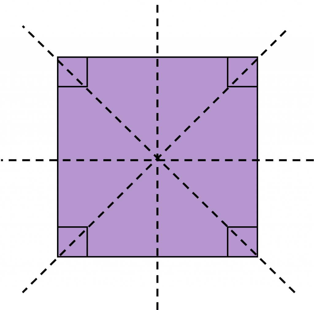 Symmetry Revision | Practice Questions | Pass Functional Skills