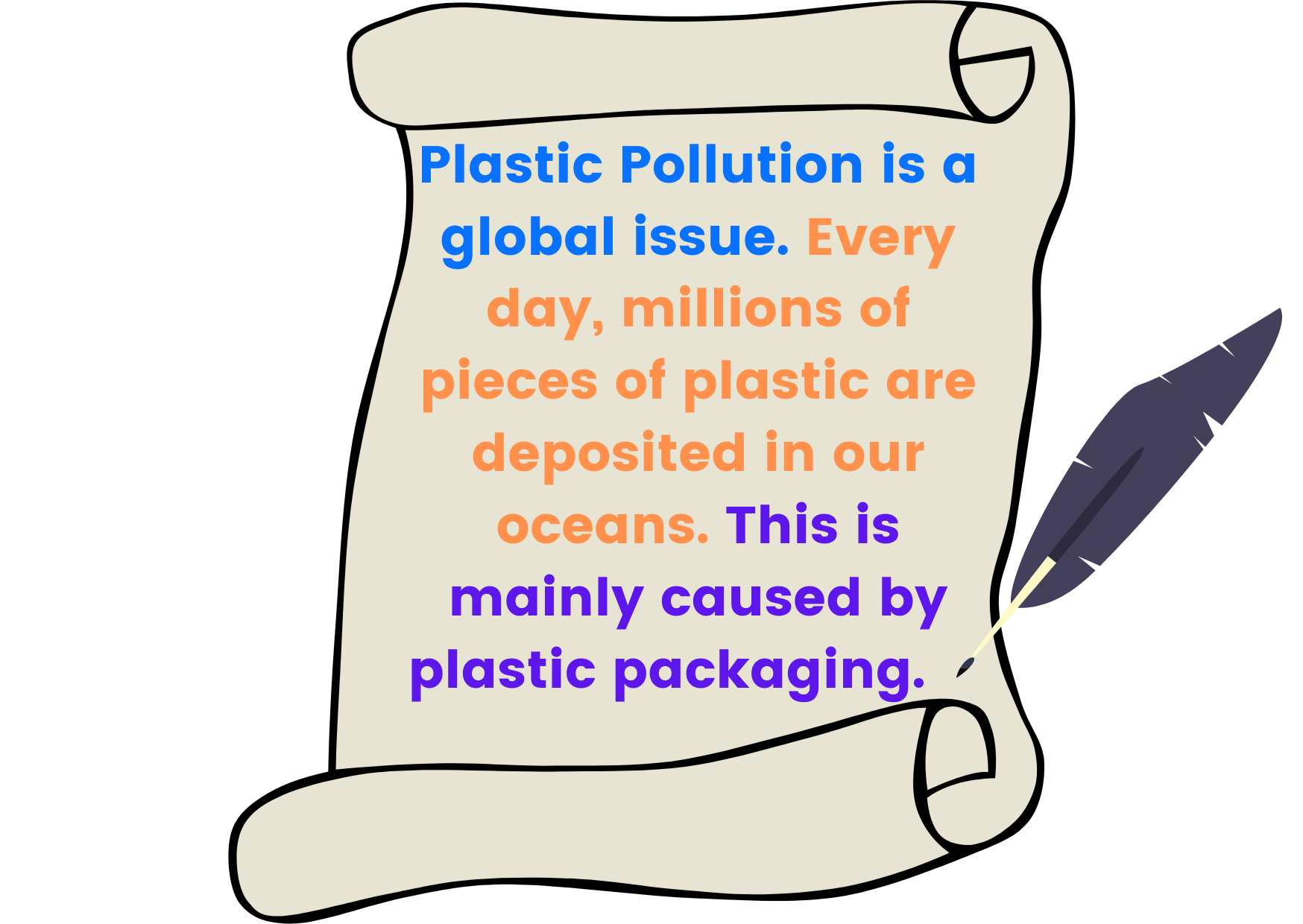 Writing: Fantastic Finalising Revision | Pass Functional Skills